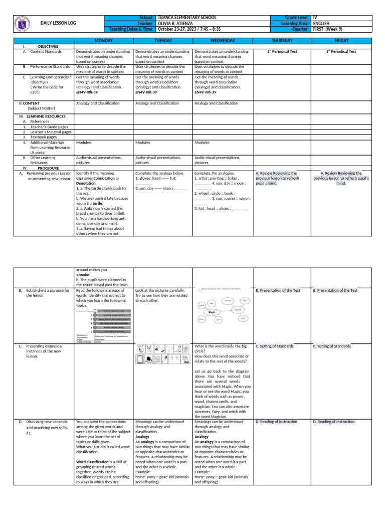 DLL ENGLISH-4 Q1 W9 Analogy-And-Classification-edumaymaylauramos | PDF