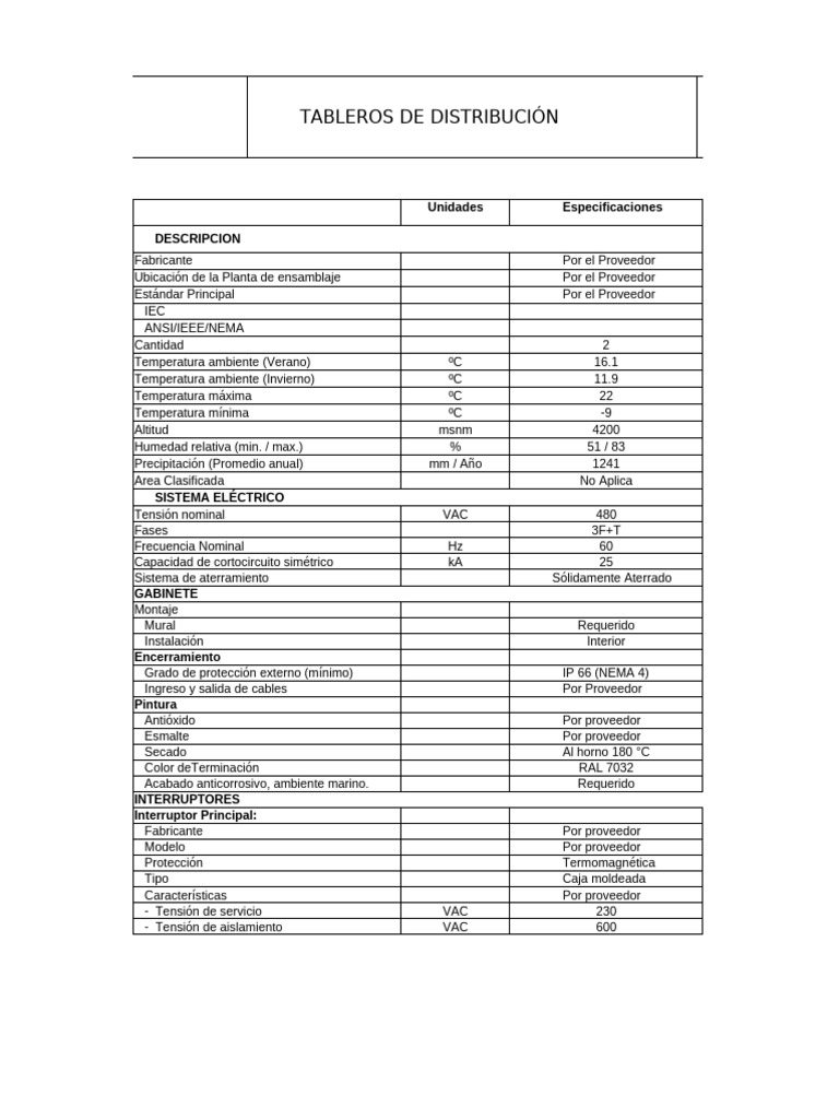 RQ_TABLEROS DE CONTROL | PDF