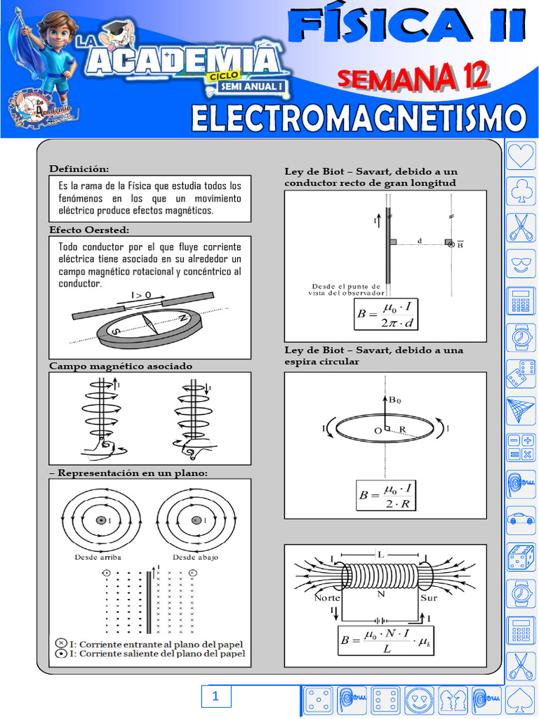15 Electromagnetismo | PDF