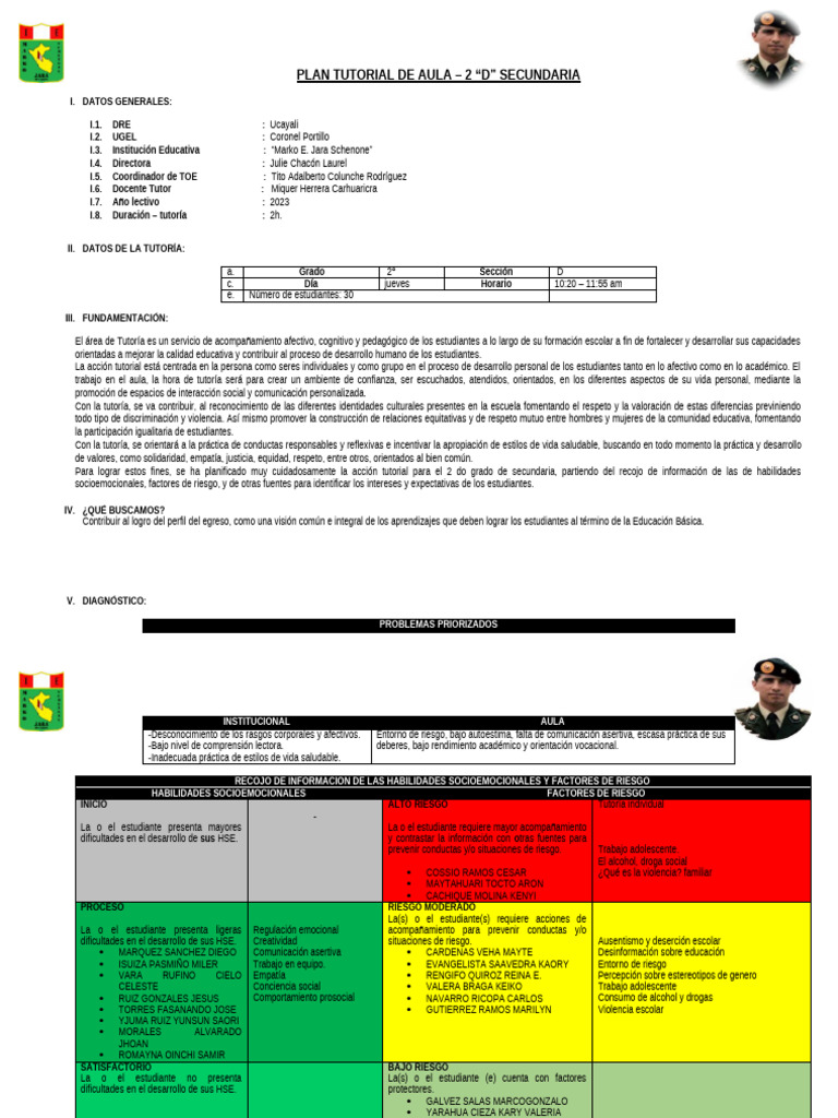 Plan de Tutorial 2D | PDF | Escuelas | Comportamiento