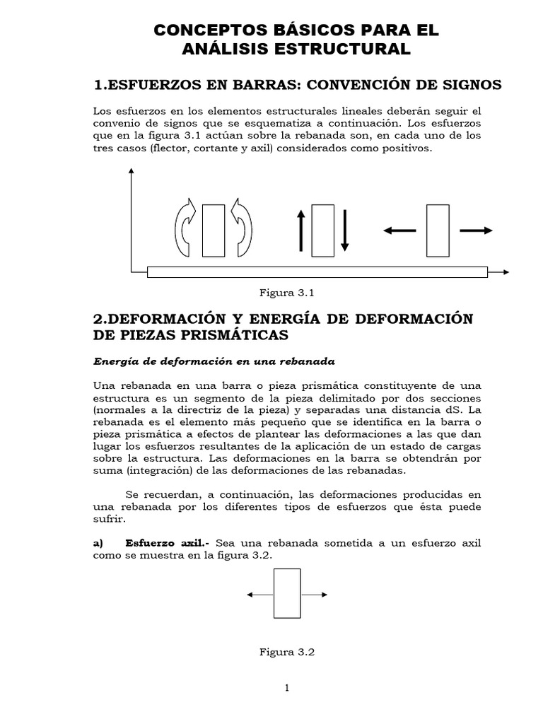 Conceptos Básicos para El Análisis Estructural: 1.esfuerzos en Barras: Convención de Signos | PDF