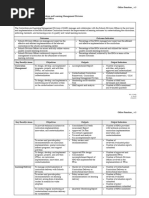 Curriculum Implementation Division Overview Pdf