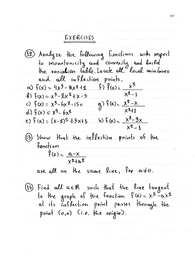 Derivative Tutorials | PDF