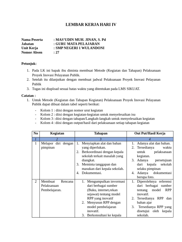 LK - Hari Iv | PDF | Career & Growth | Social Science