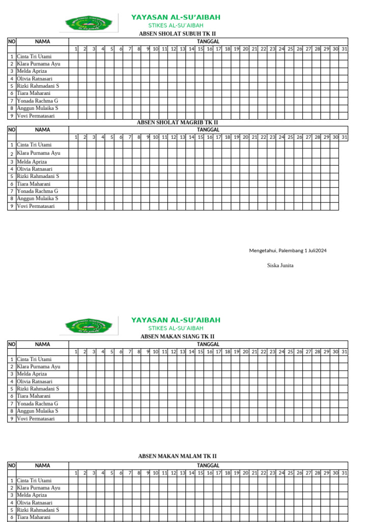 Absen Makan Dansholat Yg Bener | PDF
