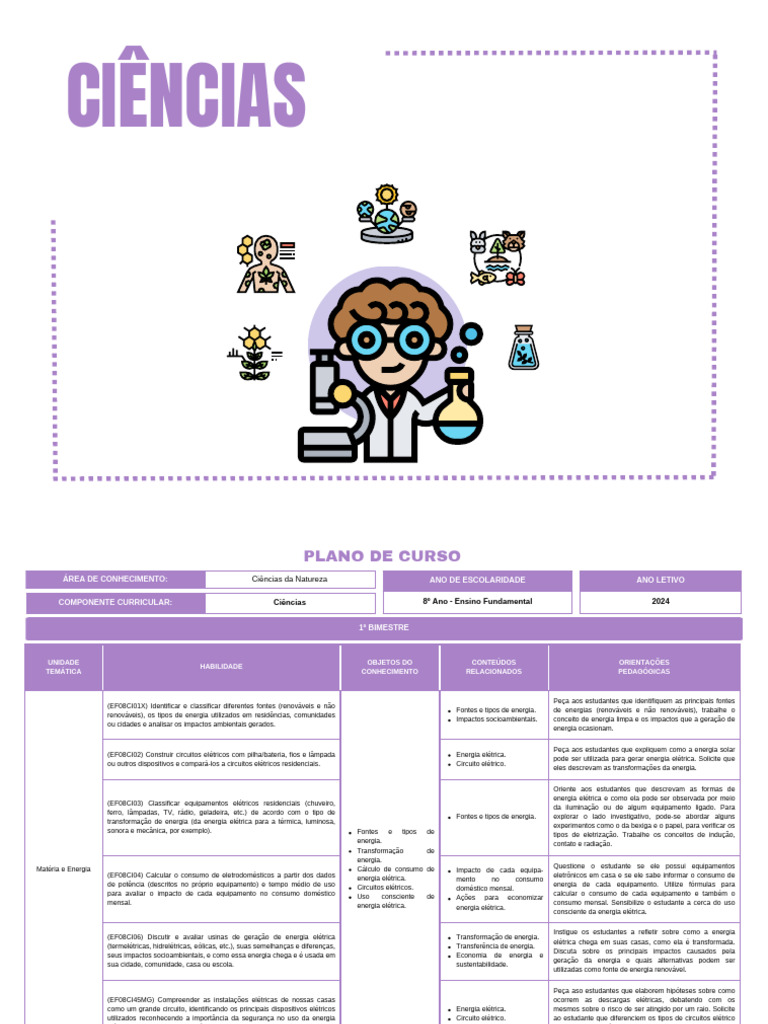 8 Ano Ef Plano de Curso 2024 Anos Finais-98-106 | PDF
