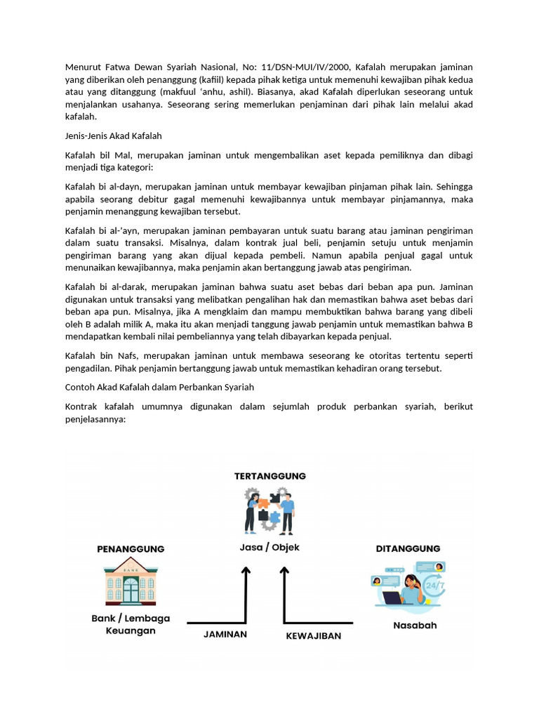 Identifikasi Akad Wakalah Dan Kafalah | PDF | Pengelolaan Keuangan & Uang