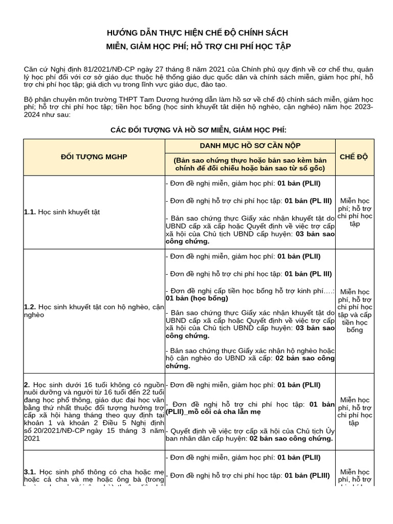 DS HS K10,11,12 NH 2023-2024 - MGHP | PDF