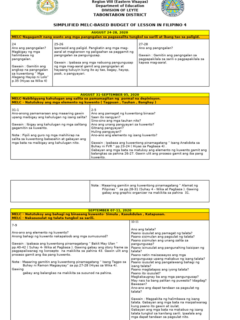 Budget of Lesson FIL.4 MELC | PDF