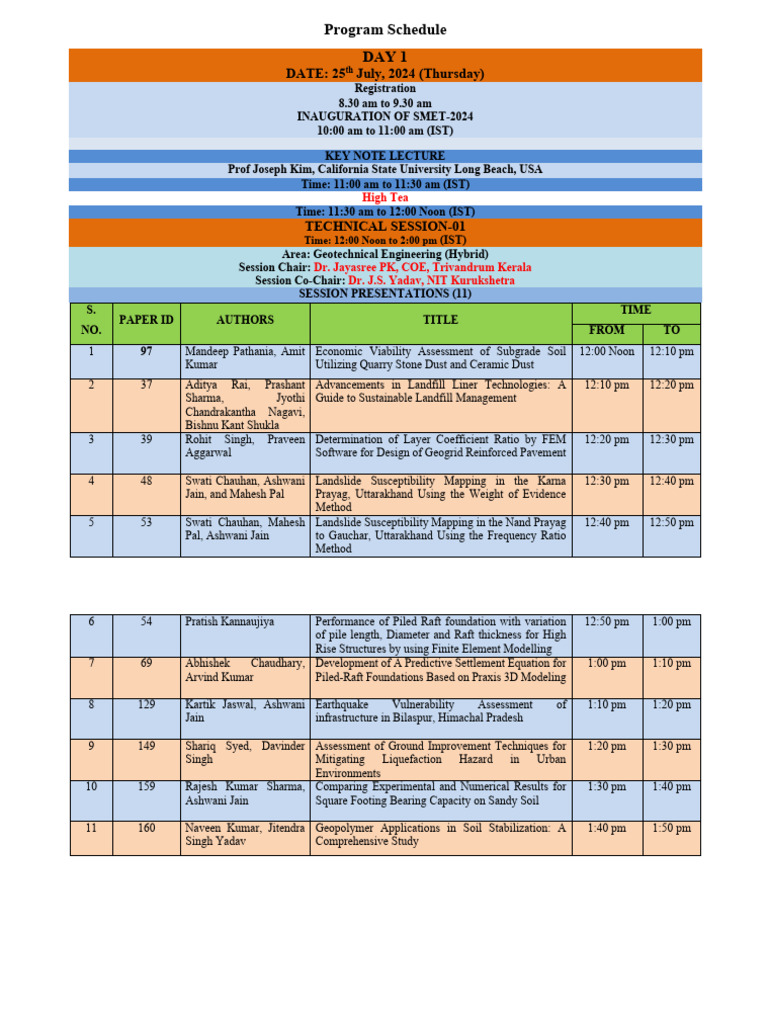 Tentative Schedule SMET 2024 | PDF