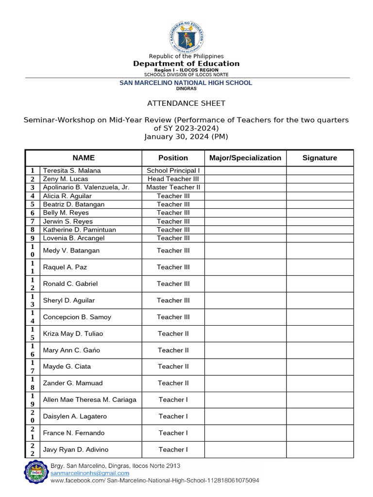 INSET Attendance | PDF