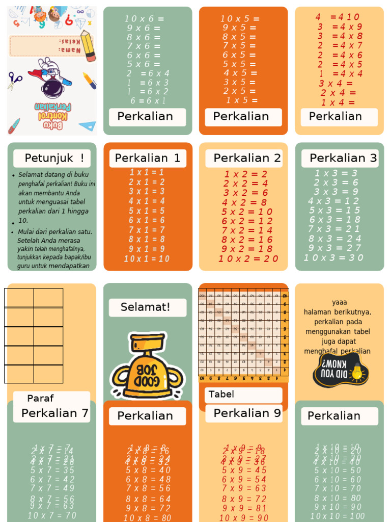Buku Saku Perkalian | PDF