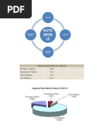 Texmo Selection Chart | PDF | Pump | Manufactured Goods