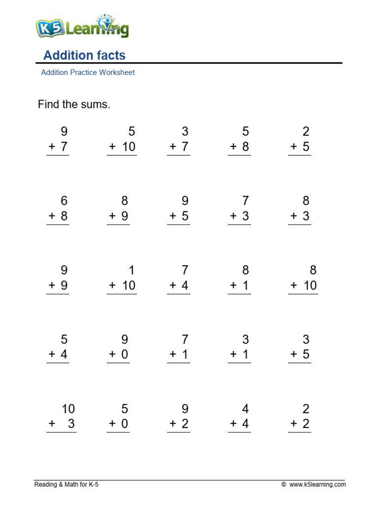 Addition Facts C | PDF