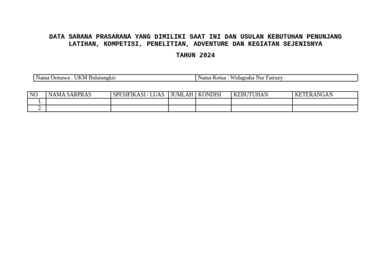 Data Sarana Prasarana Ukm Bulutangkis 2024 | PDF