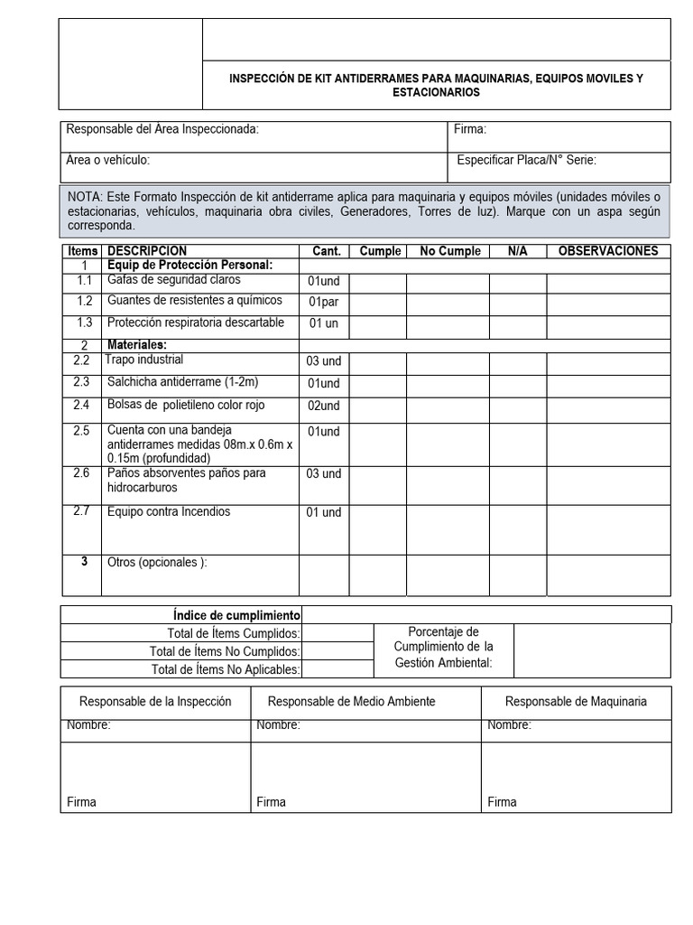 Check List de Kit Antiderrame EDITABLE | PDF