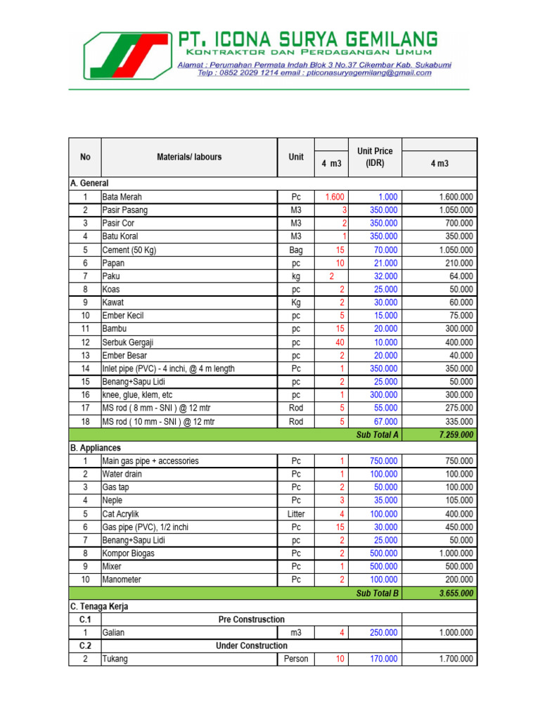 Rab 4 M3 2024 | PDF