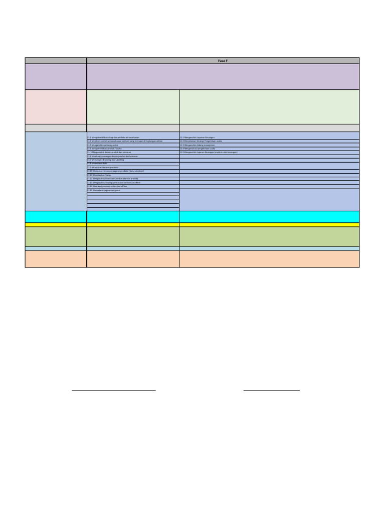 ATP PKK XI Merdeka | PDF