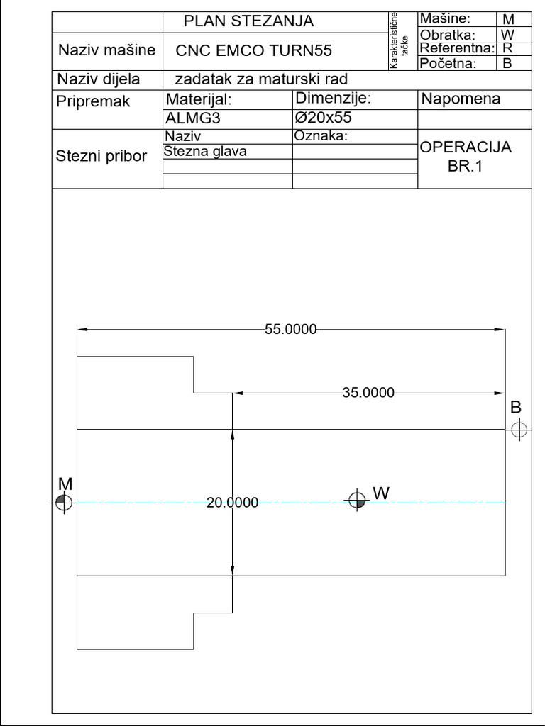 Plan Stezanja1 | PDF