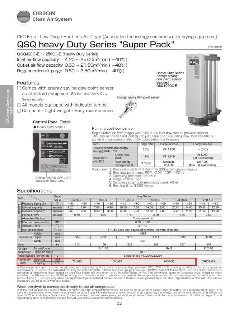 Orion Desiccant Dryer | PDF