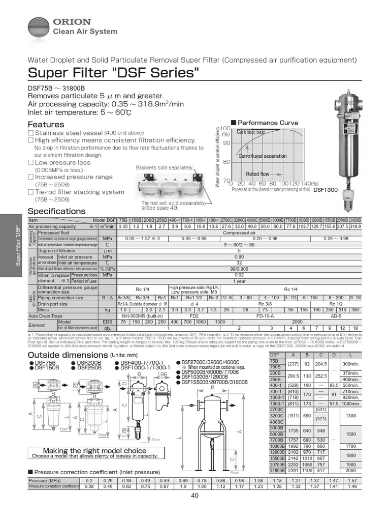 Orion Filter | PDF