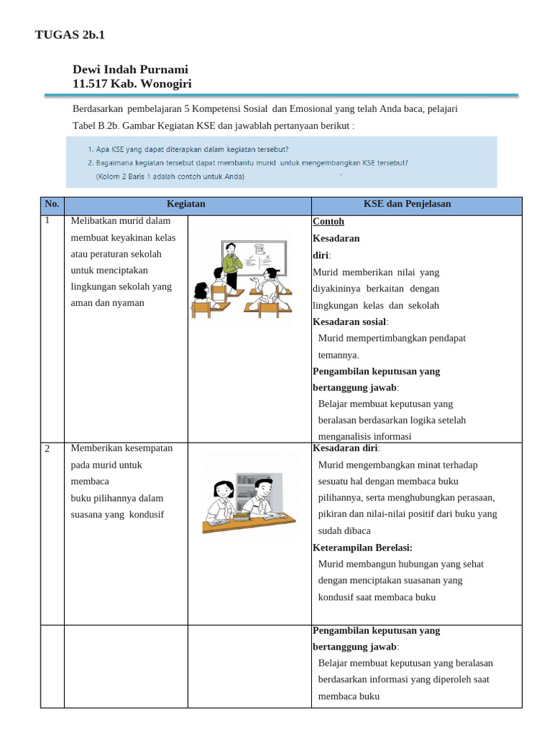 Tugas 2b.1 Dewi Indah Purnami | PDF