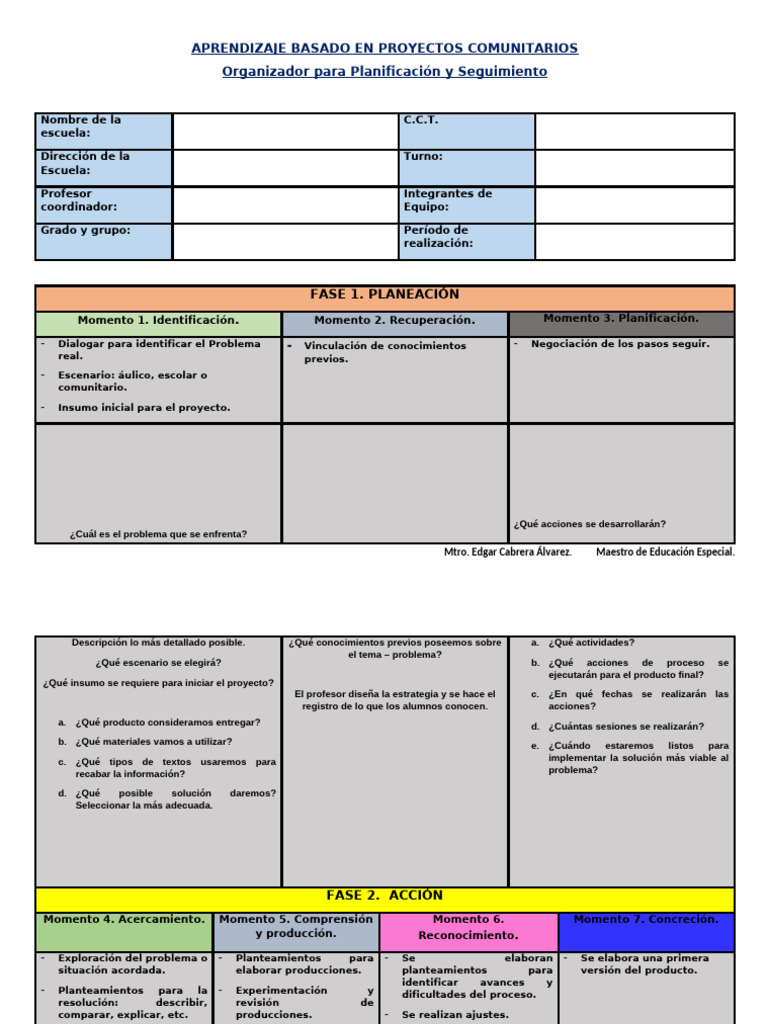 APRENDIZAJE BASADO EN PROYECTOS COMUNITARIOS | PDF