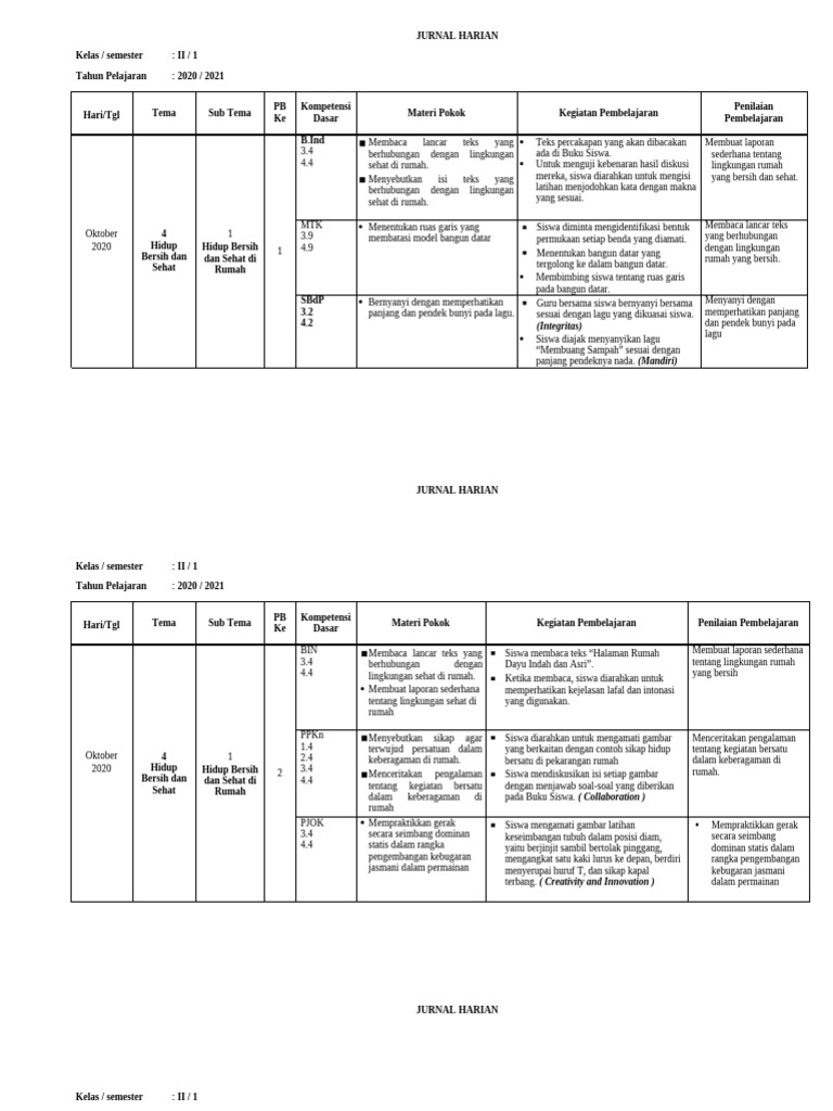 JURNAL KELAS 2 TEMA 4 | PDF