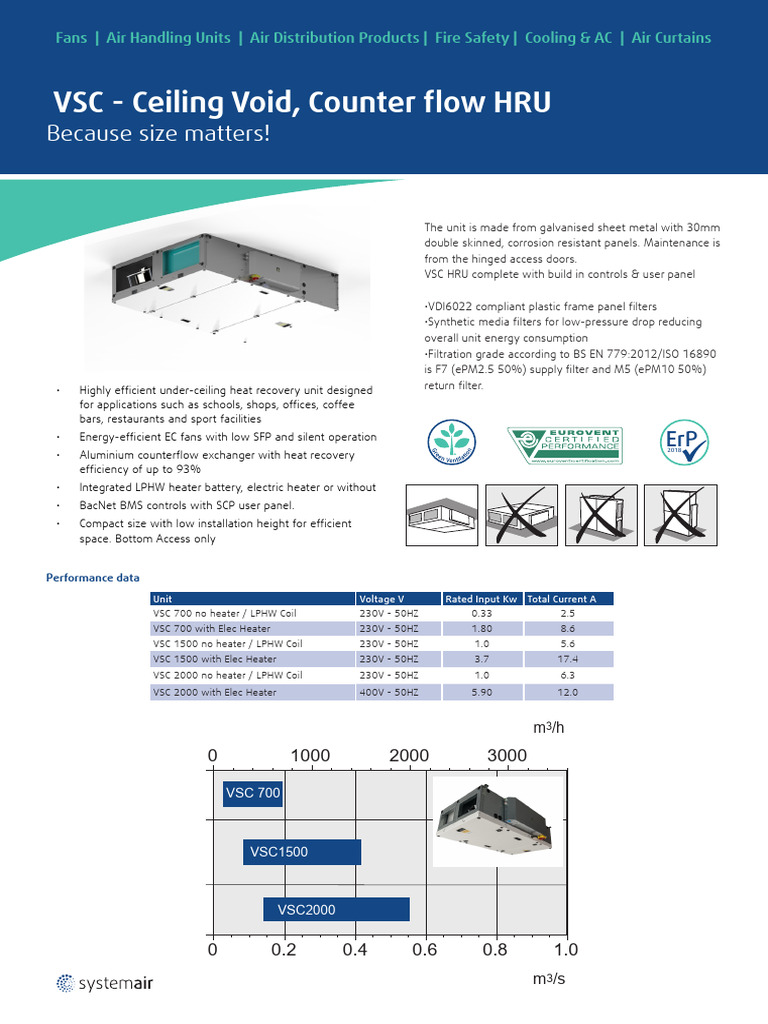 VSC HRU Brochure | PDF