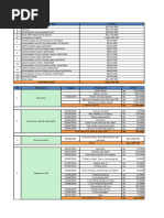 LPJ Kegiatan Agustusan 2024 | PDF