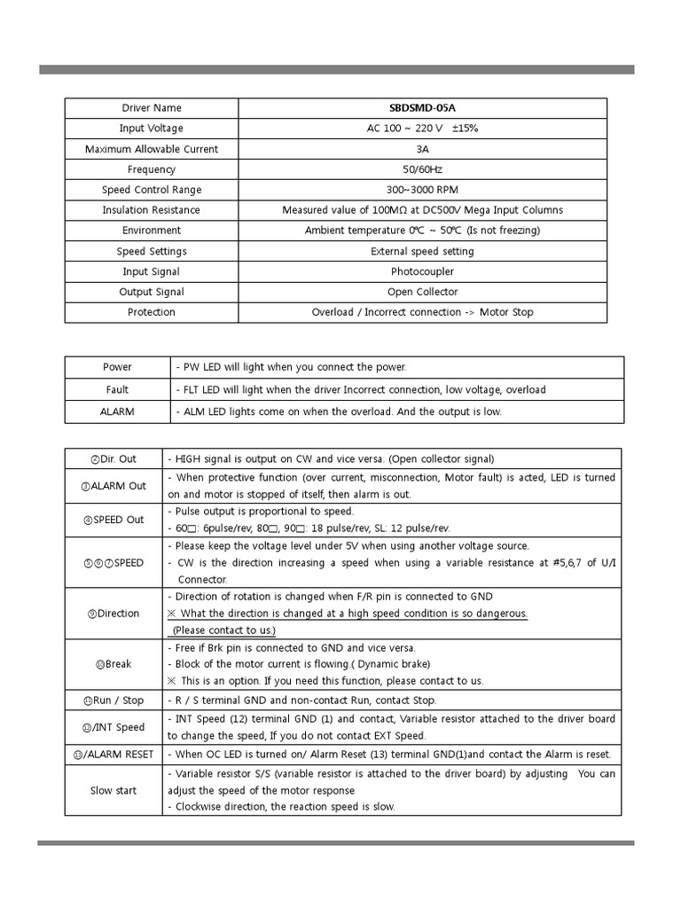 BLDC Driver Manual | PDF