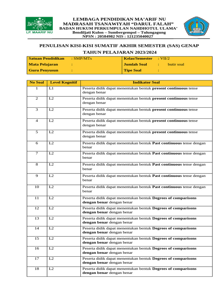 TEMPLATE SAS English 8 2024 | PDF
