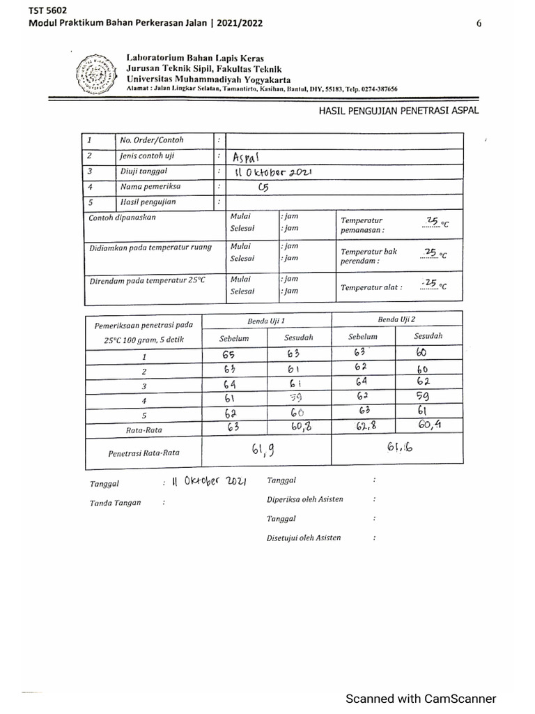 Penetrasi Aspal Bab 1 | PDF
