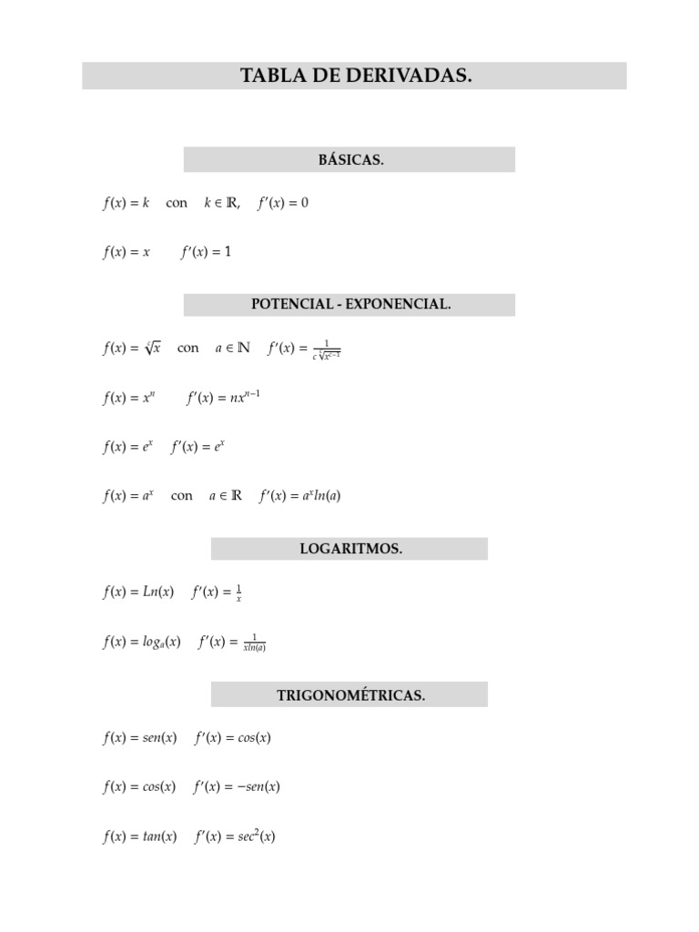 Tabla Der I Vadas | PDF