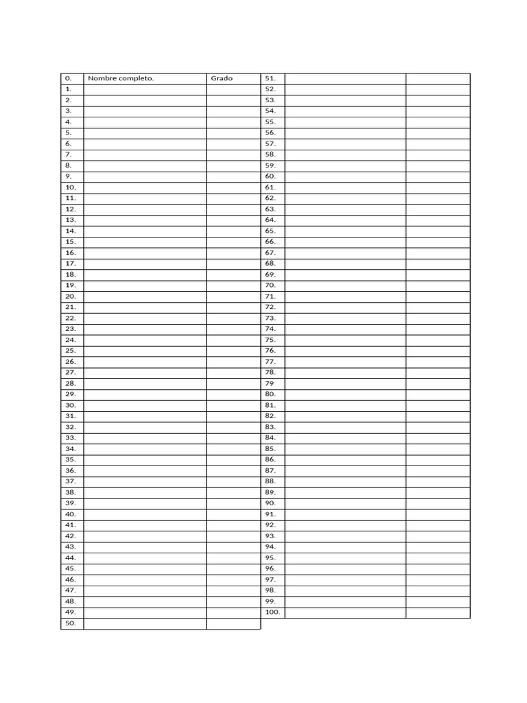 lista del 1 al 100 | PDF