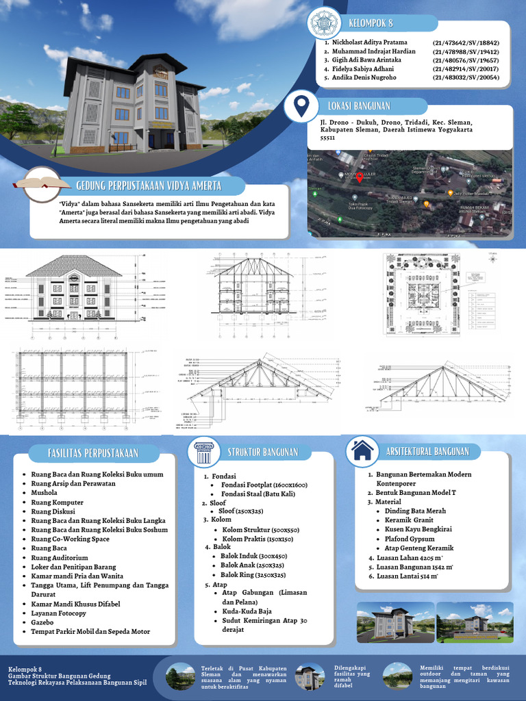 Leaflet GSBG Kelompok 8 Perpustakaan | PDF