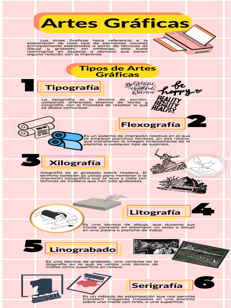 Infografia Sobre Artes Graficas | PDF