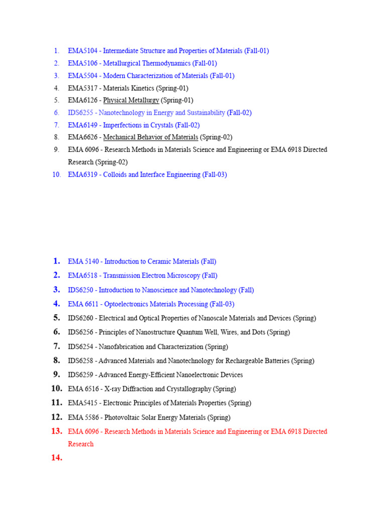 Suggested Courses | PDF