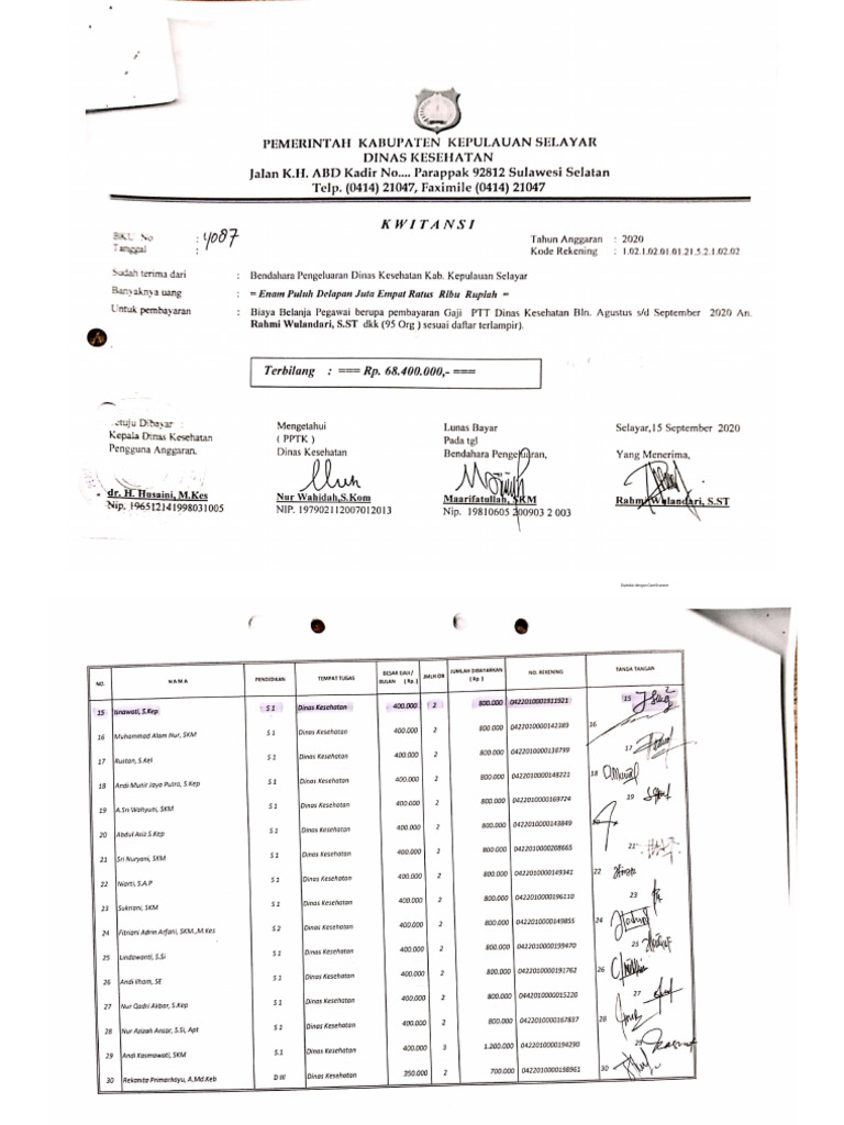 Ampra Gaji Agust - Sep 2020 | PDF