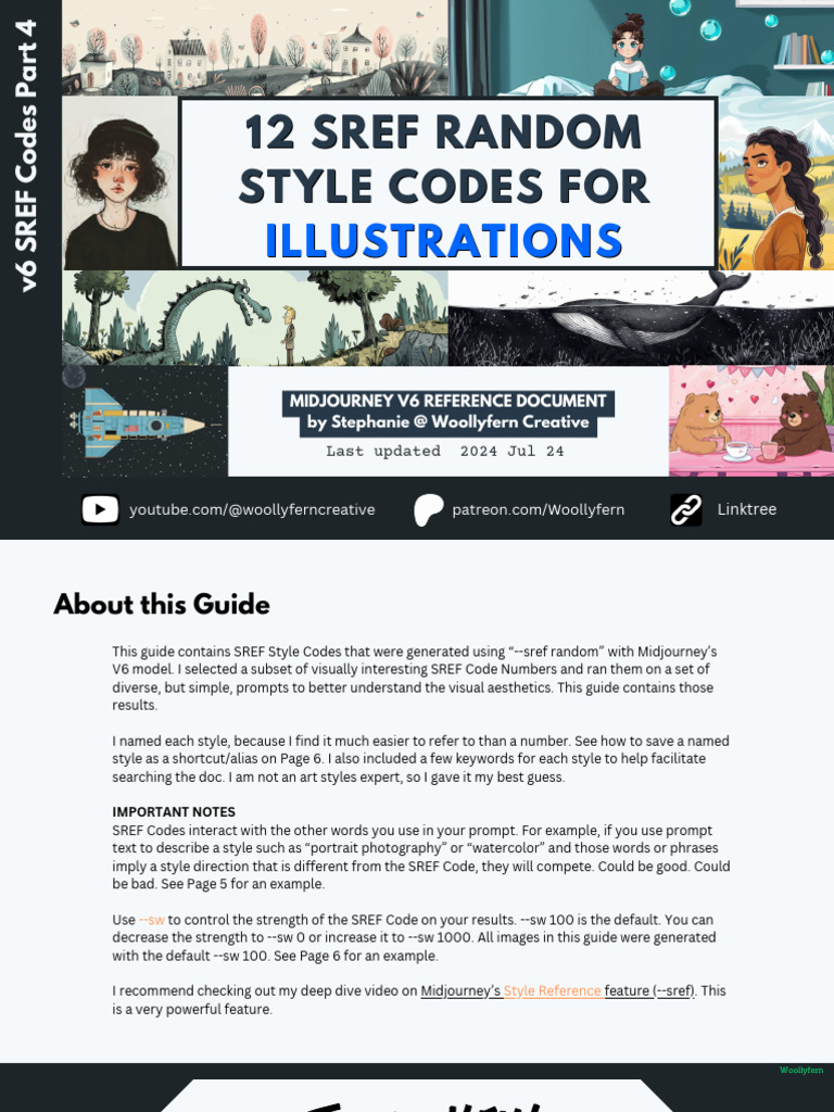 MidjourneyV6 12 Illustration SREF Codes Pt4 Woollyfern 072424 | PDF