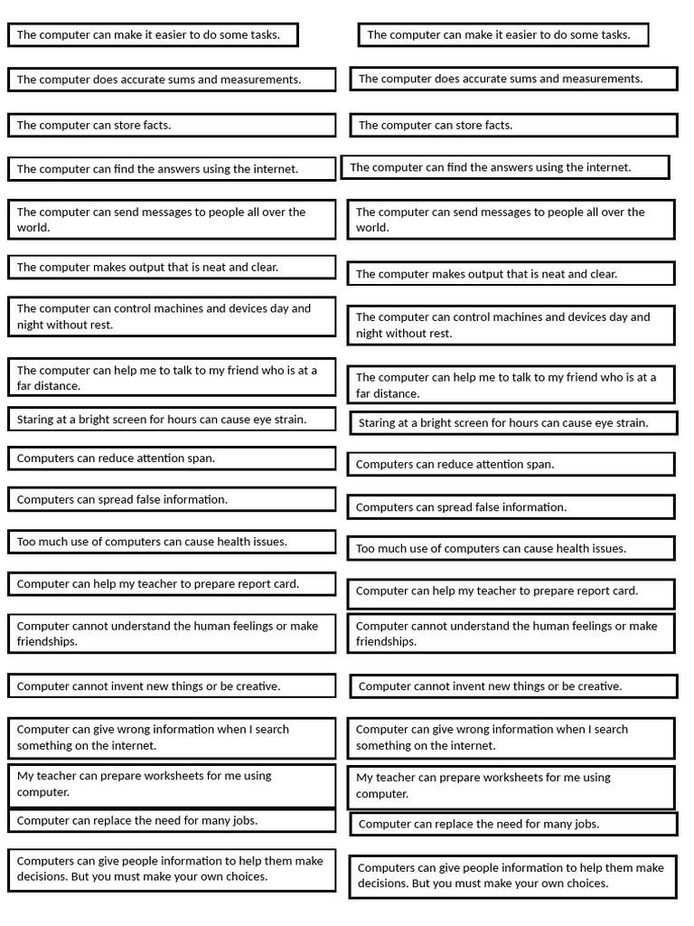Benefits and Drawbacks of Computer | PDF