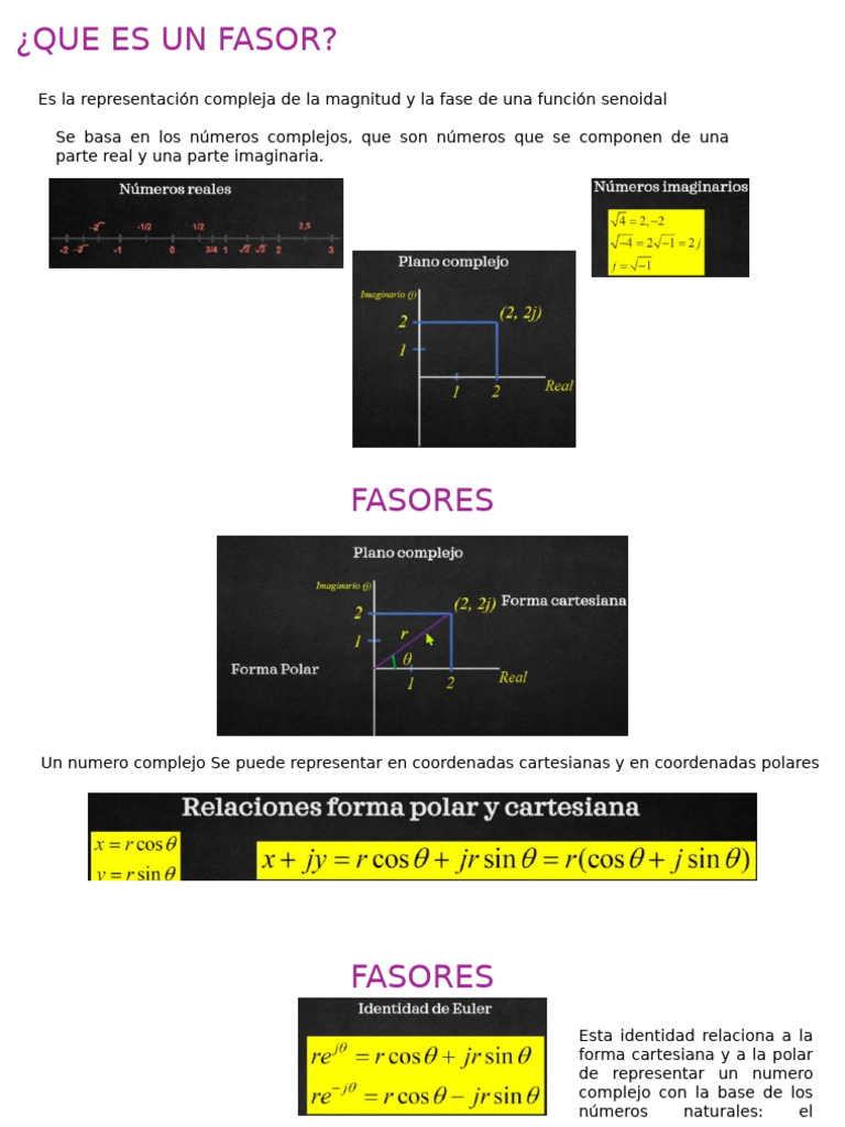 Representación Compleja de Fasores | PDF | Número complejo | Velocidad