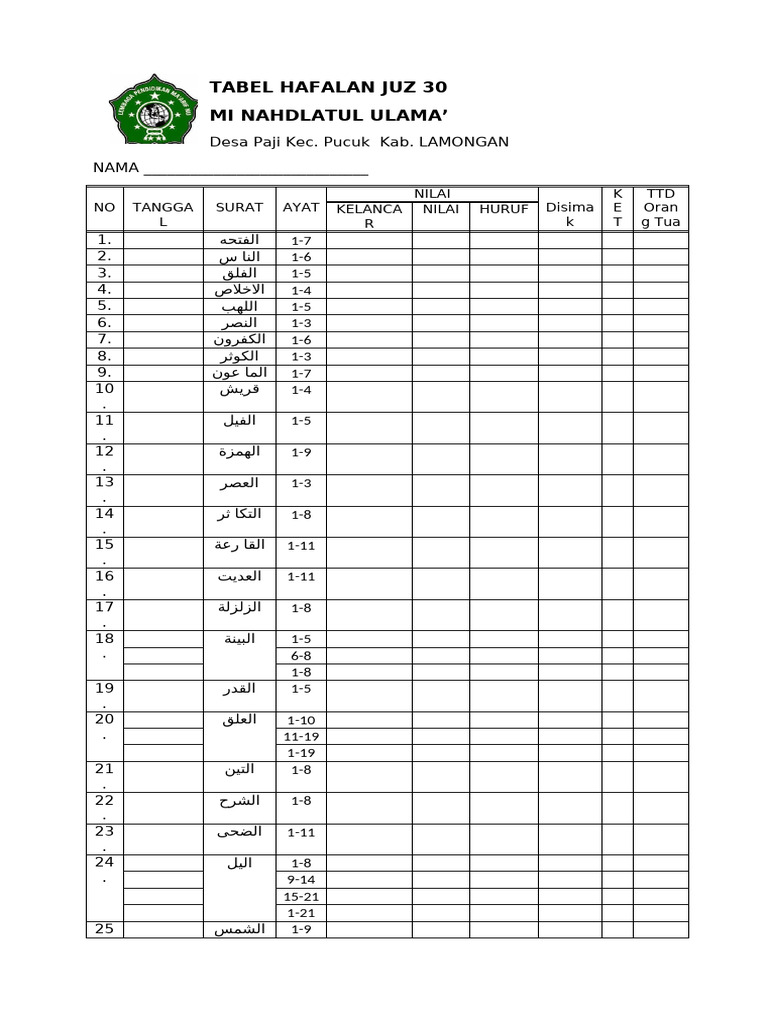 Tabel Hafalan Juz 30 | PDF