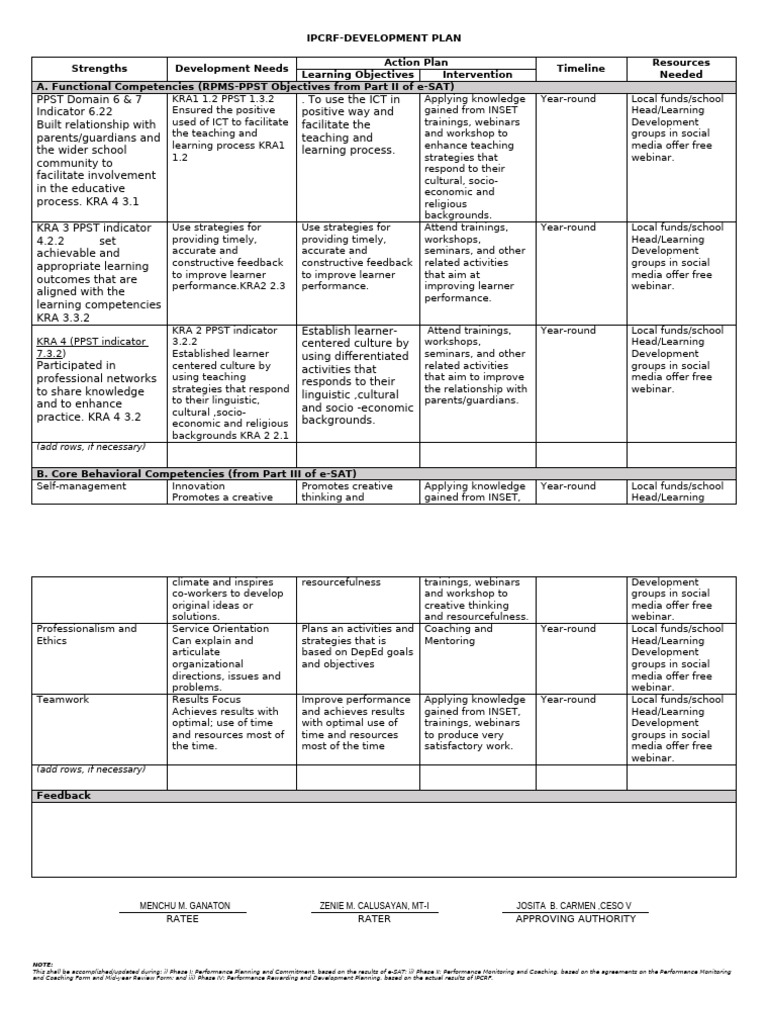 IPCRF-DEVELOPMENT-PLAN-1 | PDF