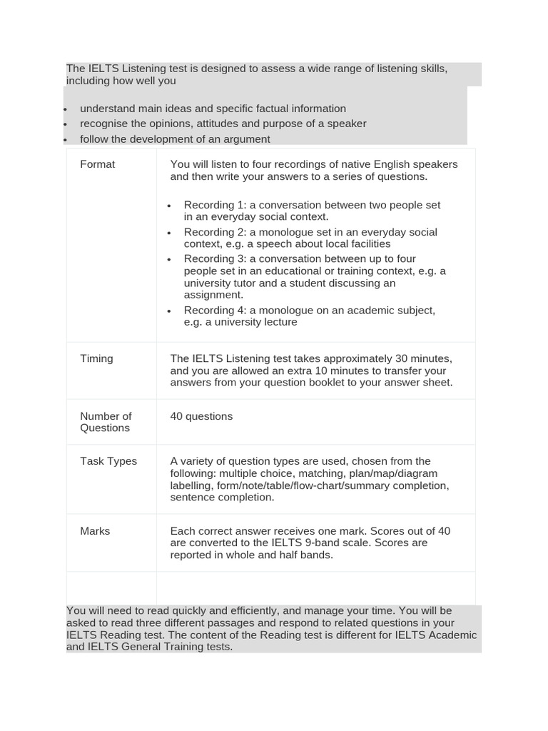 IELTS Test Format | PDF
