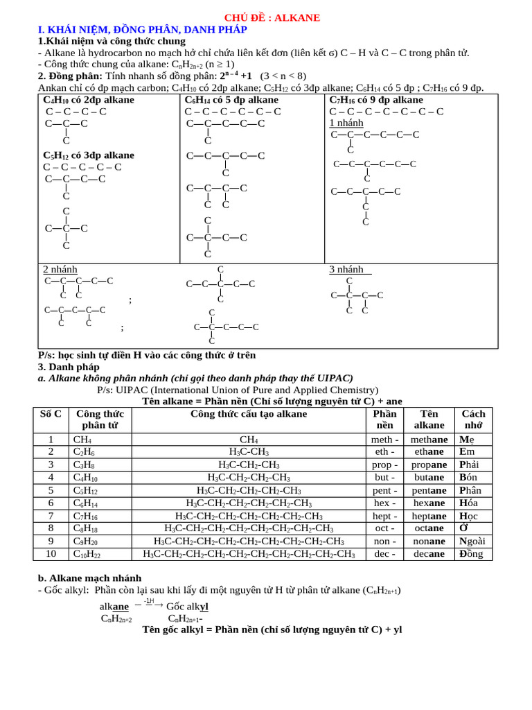 Alkane Pdf