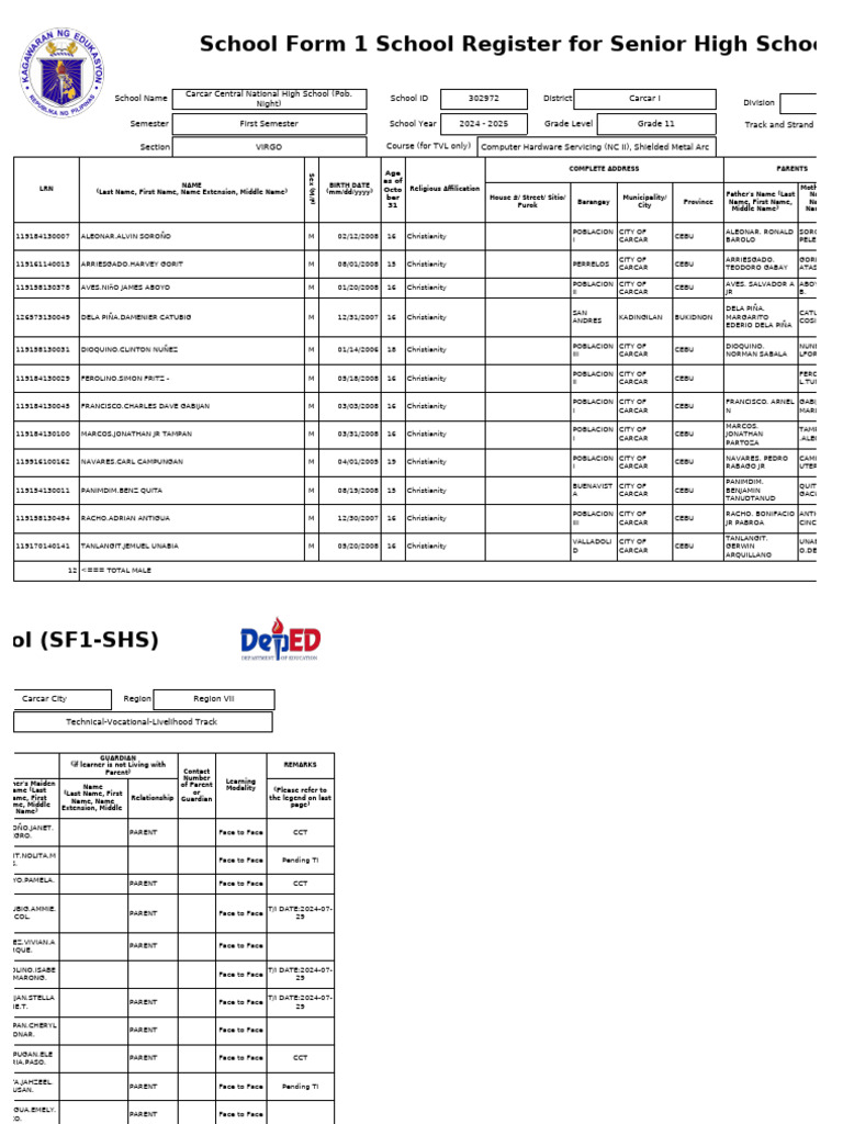 School Form 1 (SF 1) | PDF