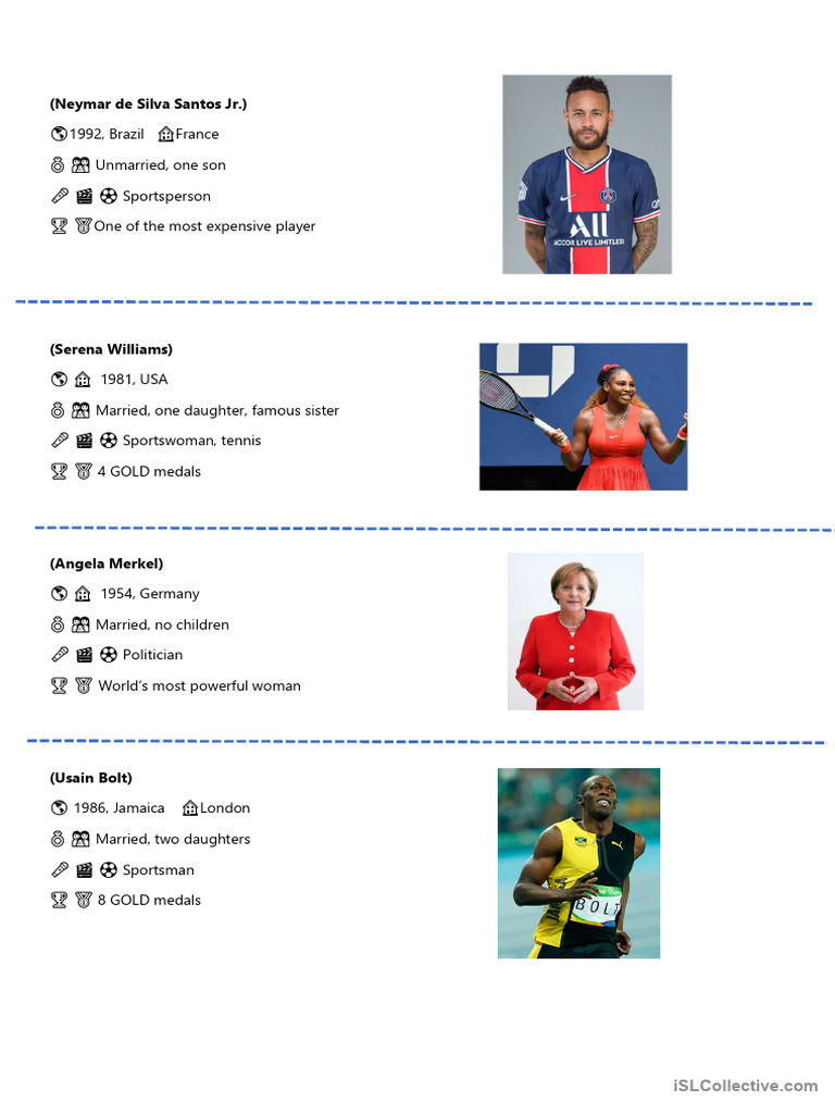 Speaking activity- Guess the famous person | PDF