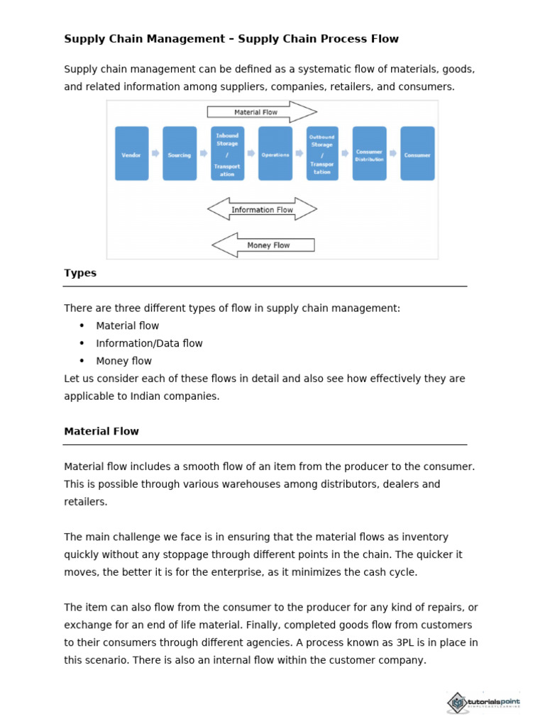 Week 4.1 Supply Chain Process Flow | PDF
