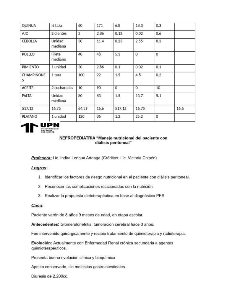 Caso Cl nico 7 Di lisis Peritoneal UPN 1 PDF